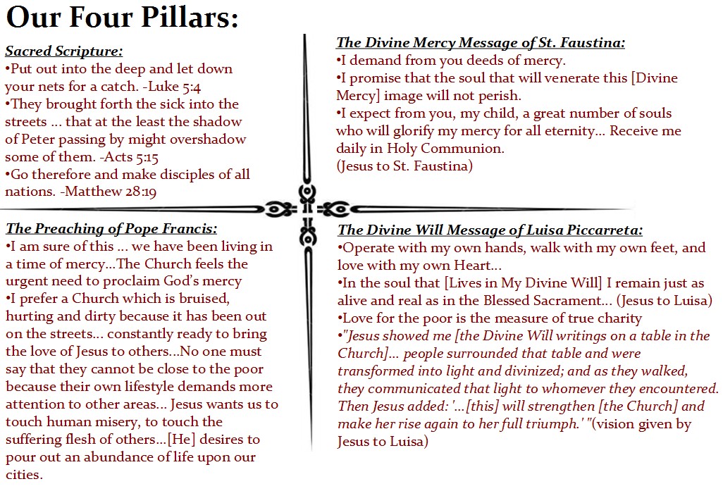 Our Inspiration | Divine Will Missionaries of Mercy